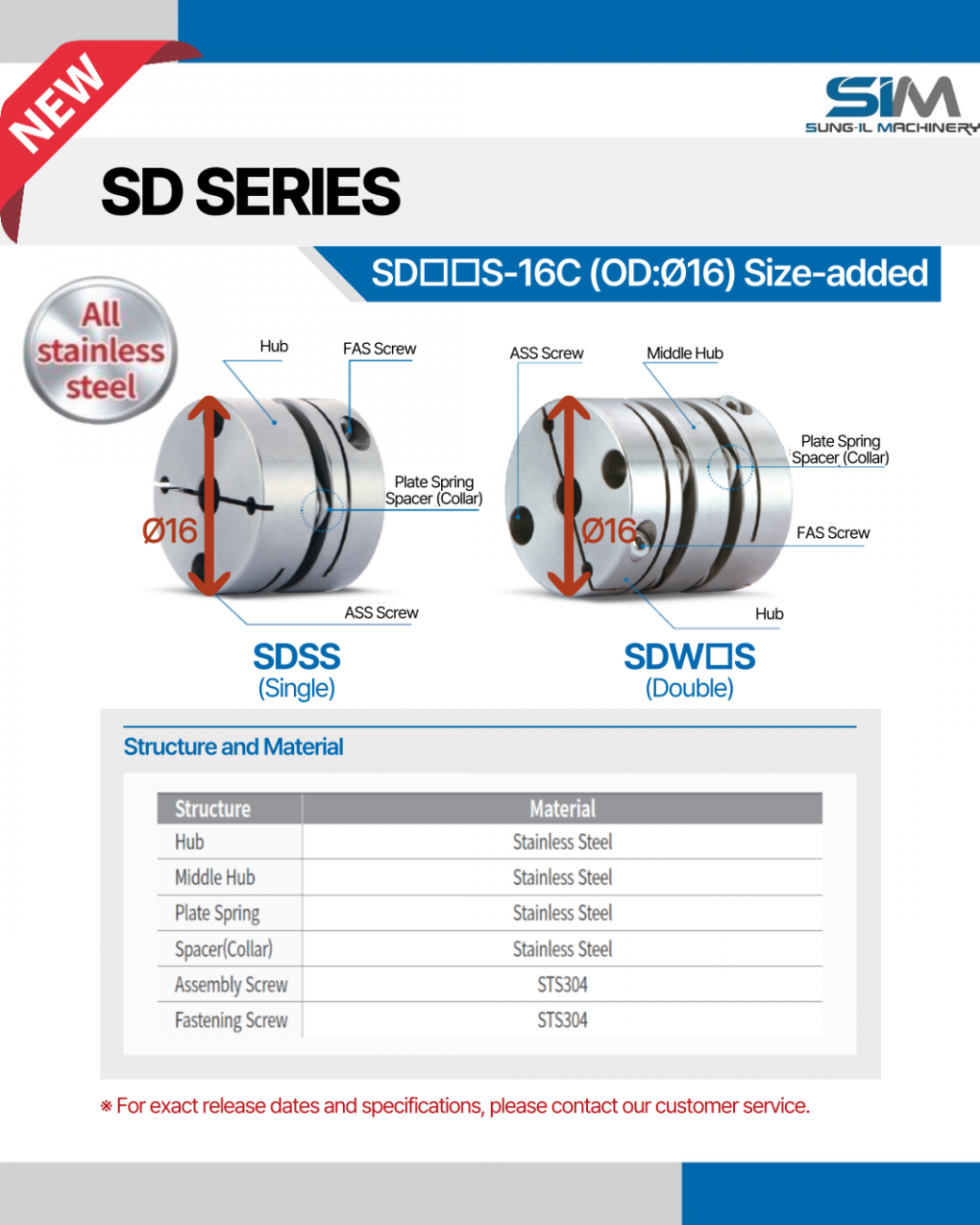 SD Series: SD S-16C (Stainless Steel / OD:16mm) available – SUNG-IL ...
